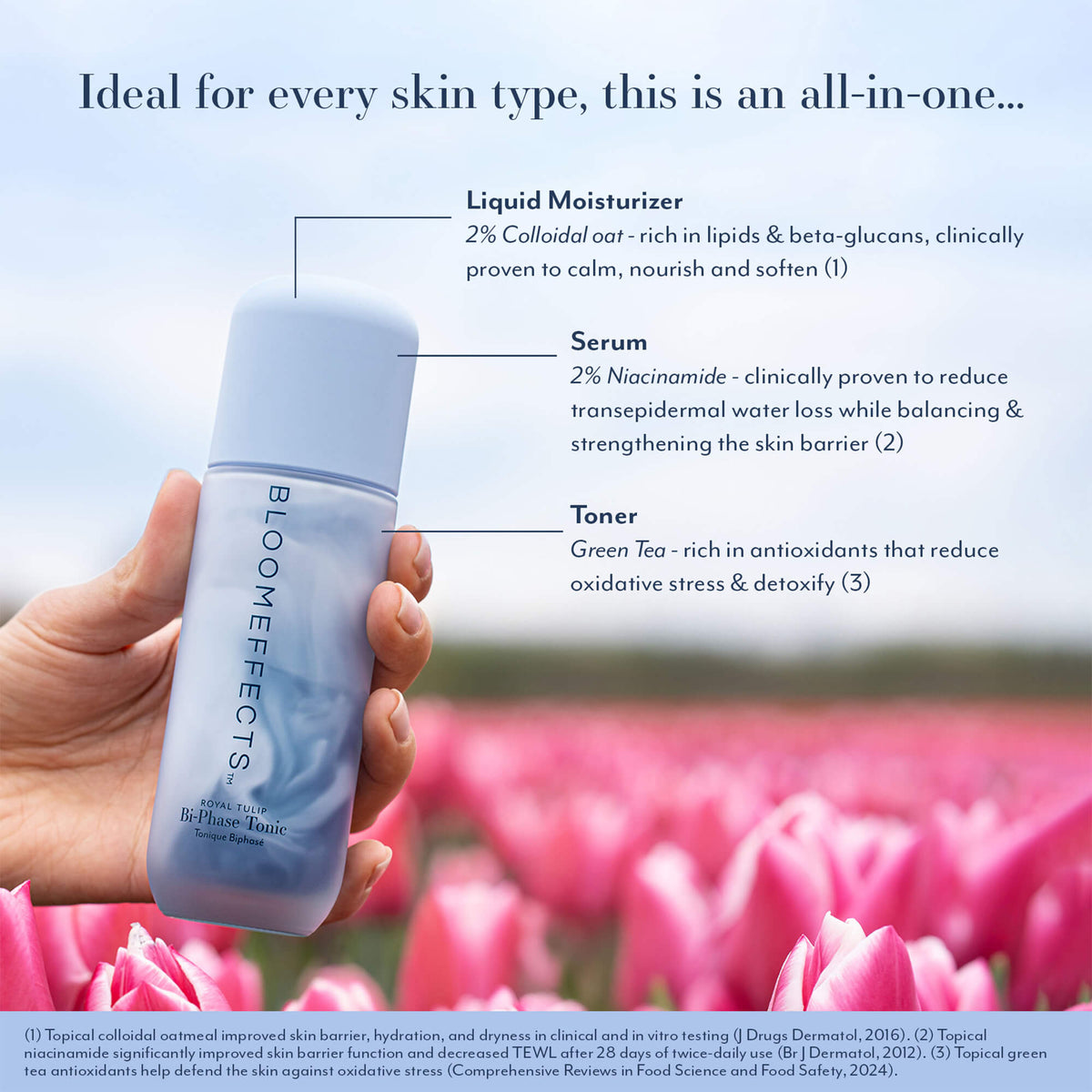Liquid Milk Moisturizer & Clarifying Toner | Royal Tulip Hydrating Bi ...